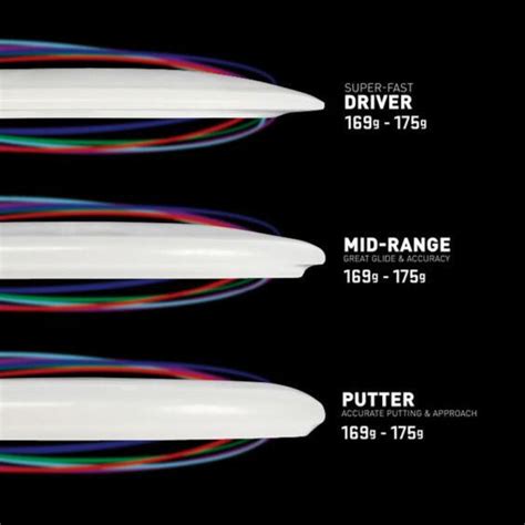 Disc Analyzer Photo Editing And Disc Analysis
