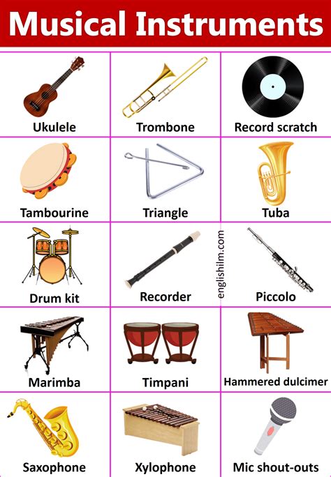 Musical Instruments Pictures With Names Pdf At Cheryl Bridges Blog