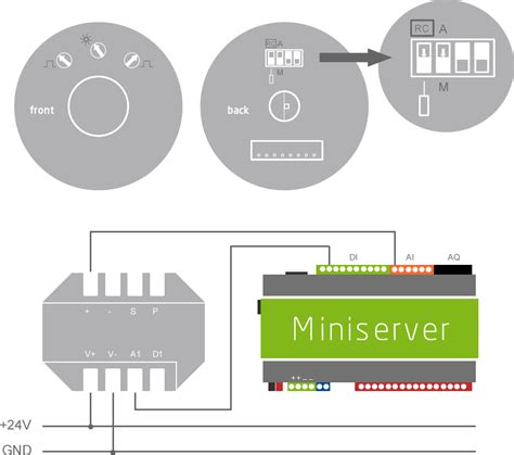 Documentation Loxone Accessories Wiring Guides