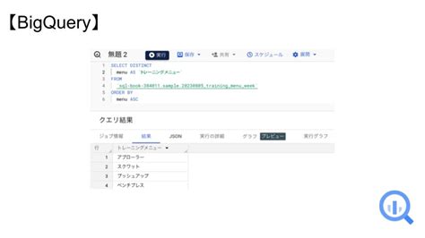 BigQueryDISTINCTの使い方とは重複排除するときの注意点を紹介 テックパンプ