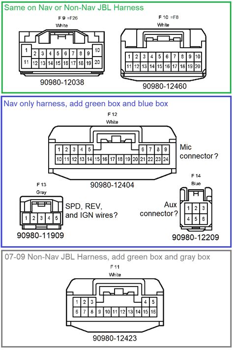 Toyota 86140 Wiring Diagram Pdf Diagram Board