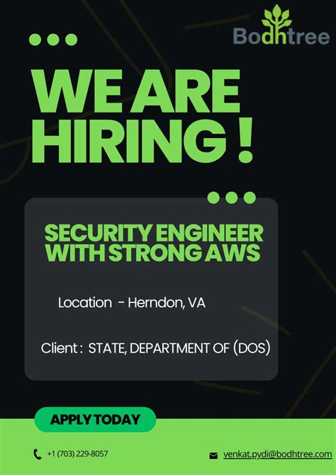 Bodhtree On Linkedin Wearehiring Securityengineer