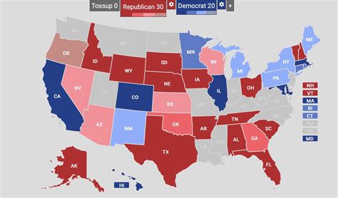 Final Midterm Predictions R Yapms
