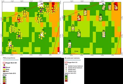 Proportion Of Gravel Sand And Siltclay Left And Eunis Level 3 Download Scientific Diagram