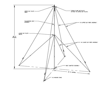 Mast Kit Archives Rami