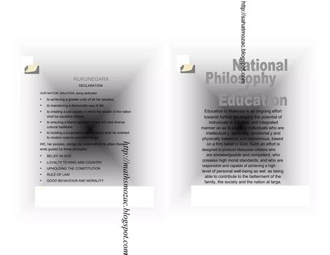 Add Maths Syllabus Doc