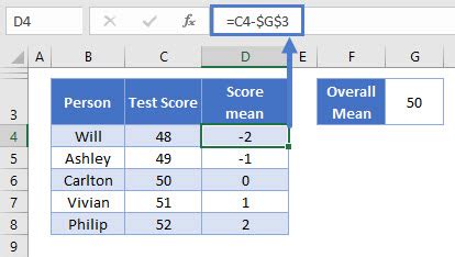Standard Deviation Excel And Google Sheets Auto VBA