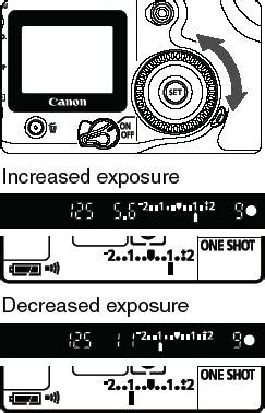 How To Set Exposure Compensation On The Eos 20d And Eos 5d And Eos 30d