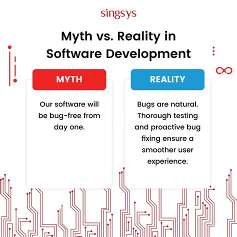 Singsys Pte Ltd On Linkedin Understanding The Inevitability Of