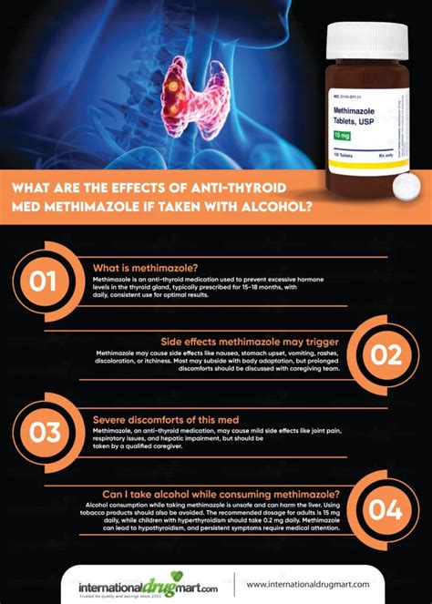 What Are The Effects Of Anti Thyroid Med Methimazole If Taken With