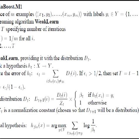 Geometry Of Microphone Array And Source Position Download Scientific