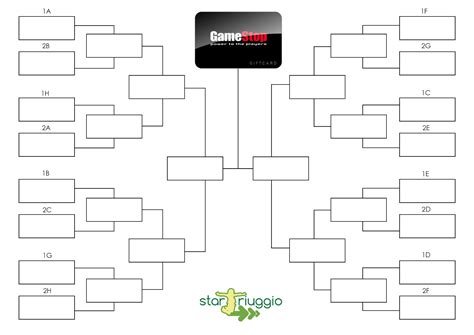 Torneo Fifa 14 Startriuggio Startriuggio