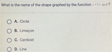 what is the name of the shape graphed by the function r 1 sin θ a