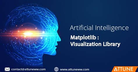 Attune World Wide Matplotlib Pythons Handy Data Visualization Library