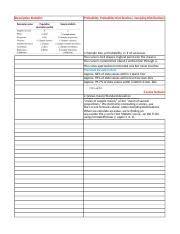 Cheat Sheet Stats Test Xlsx Descriptive Statistics Probability Probability Distributions