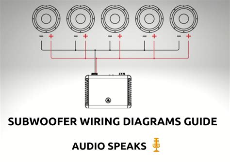 Subwoofer Wiring Diagrams