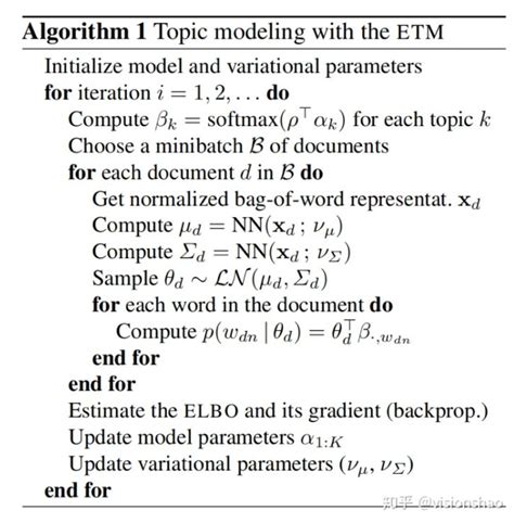topic modeling in embedding spaces dsmi lab s website