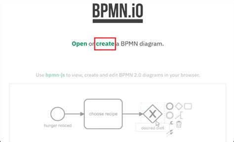 نرم افزار Bpmnio چیست؟ آموزش کامل مدلسازی فرایند درbpmio