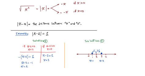 Absolute Value Inequalities Est Math Topics American Diploma