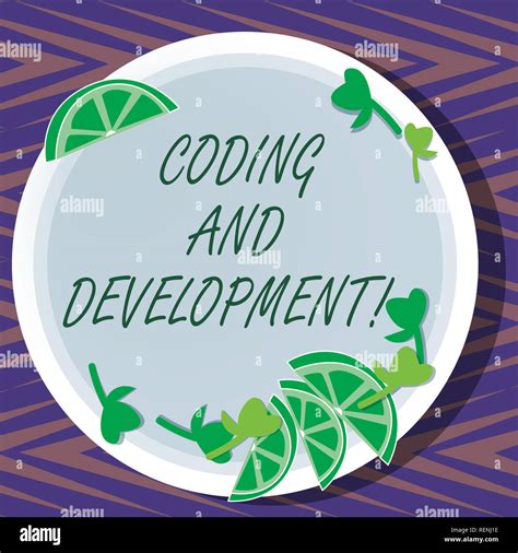 Word Writing Text Coding And Development Business Concept For To Program Or Create A Software