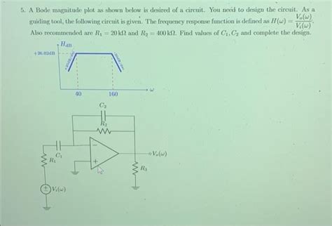 Solved A Bode Magnitude Plot As Shown Below Is Desired Of Chegg