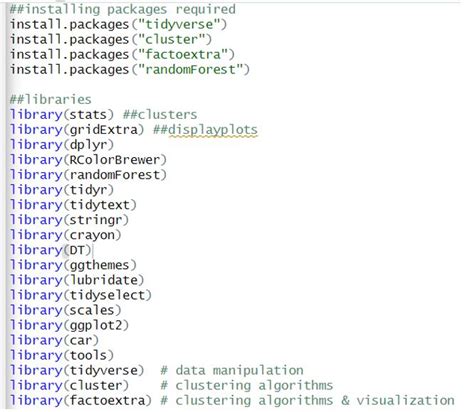 Datascience Predictivemodeling R Python Java Machinelearning
