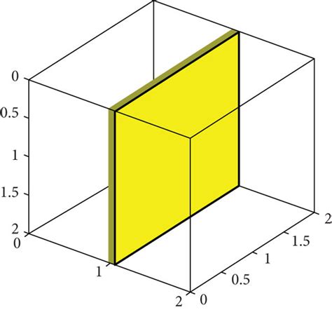 Connection Between The Matrix Grid And Fracture Segment Download
