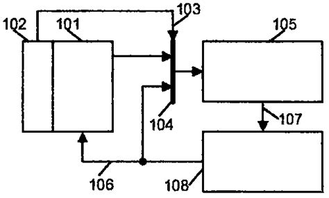 Branch Processing Method And System Eureka Patsnap