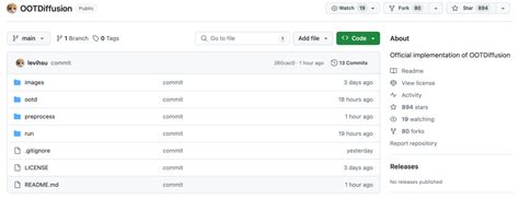探索 Ootdiffusion：一个高度可控的虚拟服装试穿开源工具 腾讯云开发者社区 腾讯云