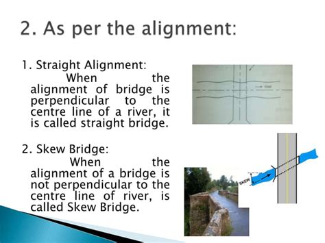 Classification Of Bridges