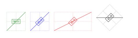pgfmath tikz angle calculation and rotation with transformed