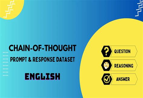 English Chain Of Thought Prompt And Response Dataset