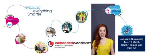 Mikrokontroler Pl Portal Dla Elektroników [embedded World 2017