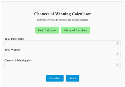 Percentage Variance Calculator Online Calculators