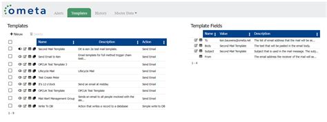 Templates Ometa Solutions Documentation