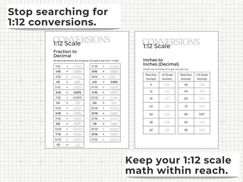 112 Scale Conversion Chart Dollhouse Miniature Reference Fraction