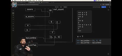 Python Memorymanagement Garbagecollection Progress Dsa Coding