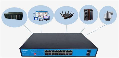 Why Choose Ewind Poe Switch Ewind
