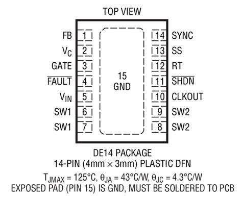 Lt3581 Datasheet And Product Info Analog Devices