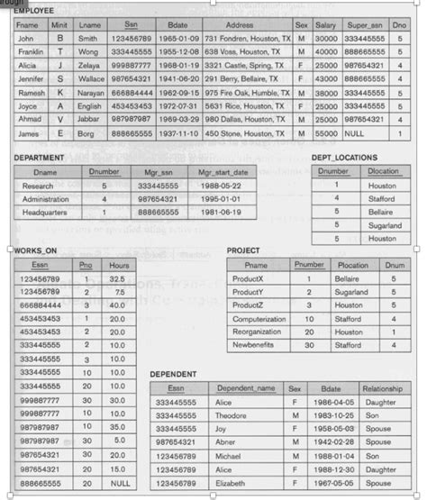 solved sql retrieve the first names and last