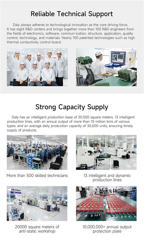 Wholesale Smart Bms K Series For Electric Two Wheelers Electric