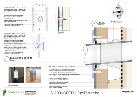 Peripheral Junction Detailing Flashclad