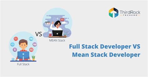 Full Stack Developer Vs Mean Stack Developer Thirdock Techkno
