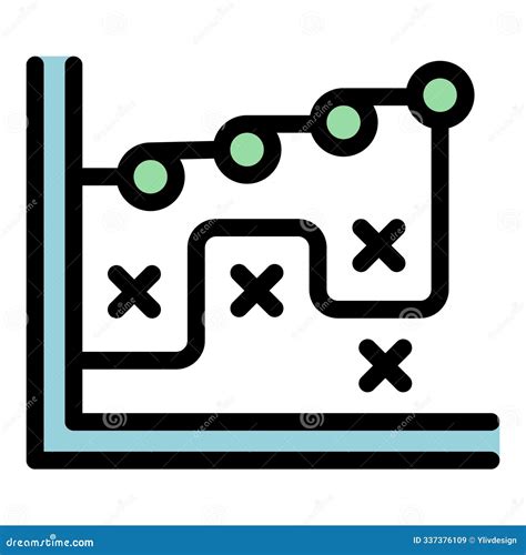 algorithm showing path with right and wrong options for machine