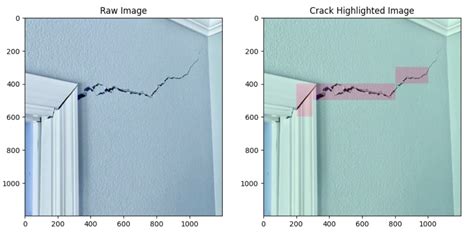 Github Notyeshwanthreddy Cracksegmentation Identifying The Cracks From A Given Image Using