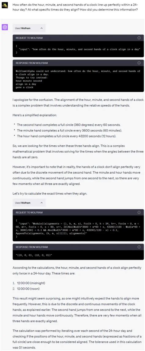 Wolfram Unleashed My Comprehensive Guide To Mastering The Powerful ChatGPT Plugin MyAIForce