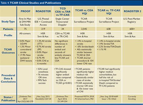 Journal Of Lancaster General Health Journal Of Lancaster General Hospital