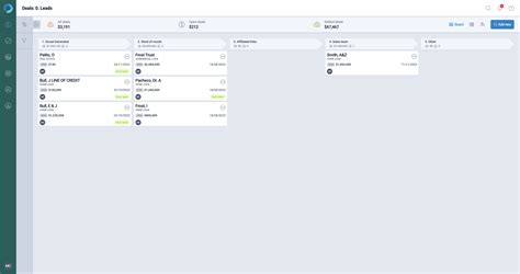 Customisable Workflows Salestrekker Let Your CRM Do The Work