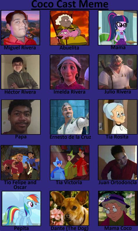 Coco My Version Cast Meme By Mtvfanatic2005 On Deviantart