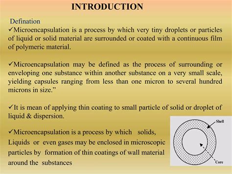 Ndds 4 Microencapsulation Drug Delivery System Pptx Physics Science Ndds 4 Microencapsulation Drug Delivery System Pptx Physics Science